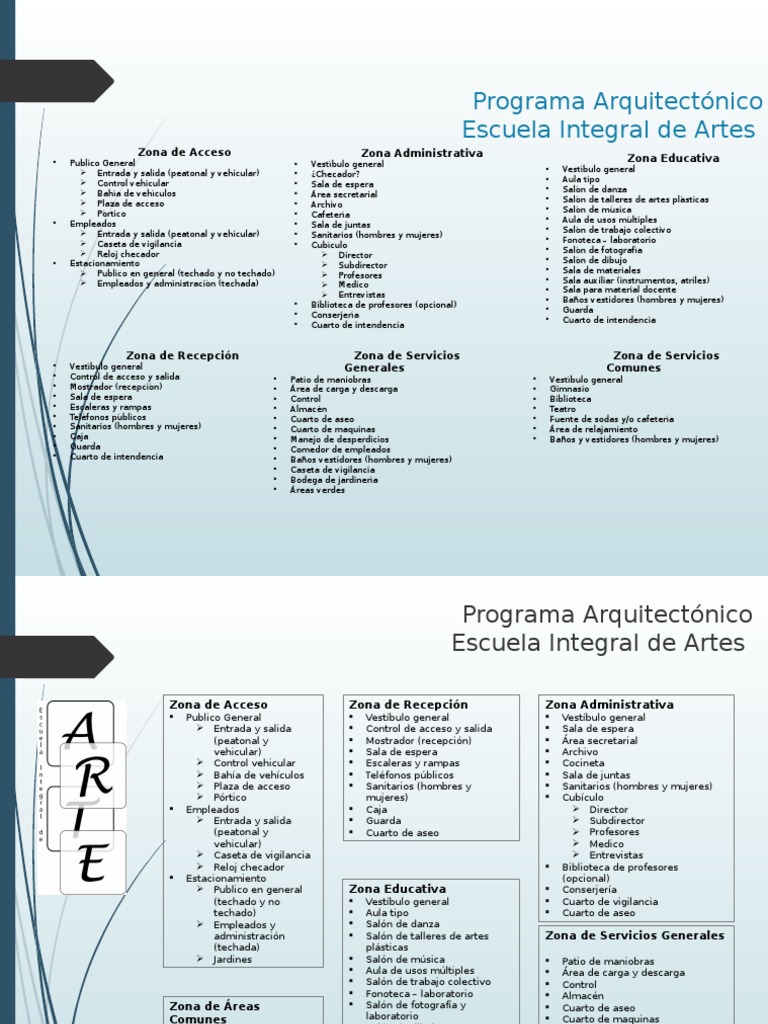 Programa Arq | PDF | Medios de arte | Artes (general)