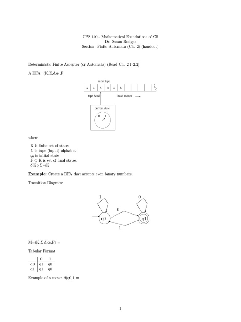 2 Finite Automata Pdf Models Of Computation Formalism Deductive