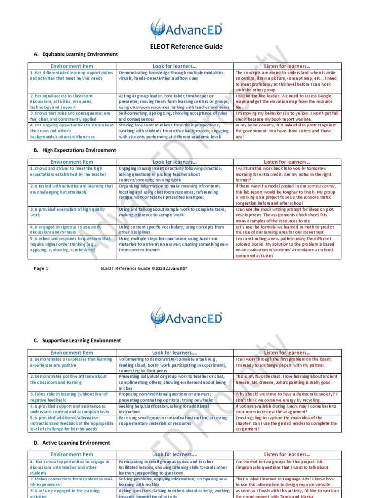 ELEOT Reference Guide Final | Learning | Classroom