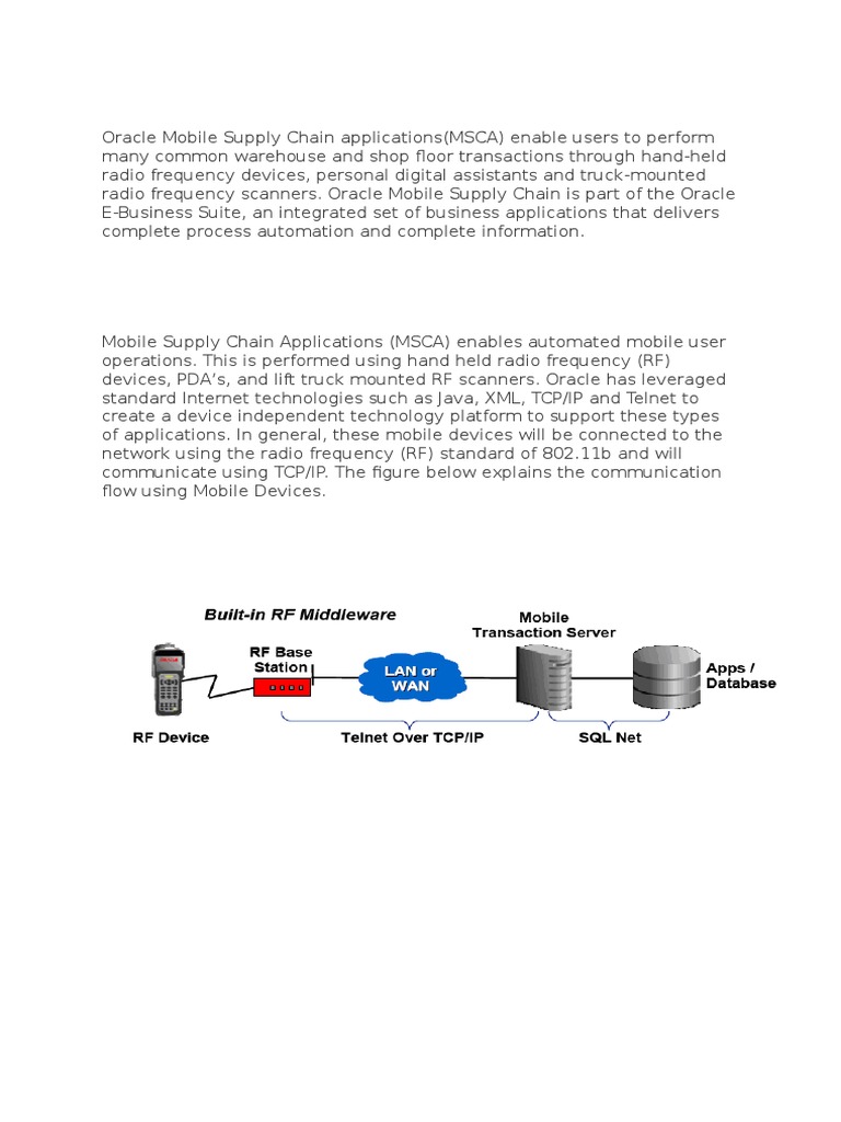 MWA | PDF | Mobile Device | Class (Computer Programming)