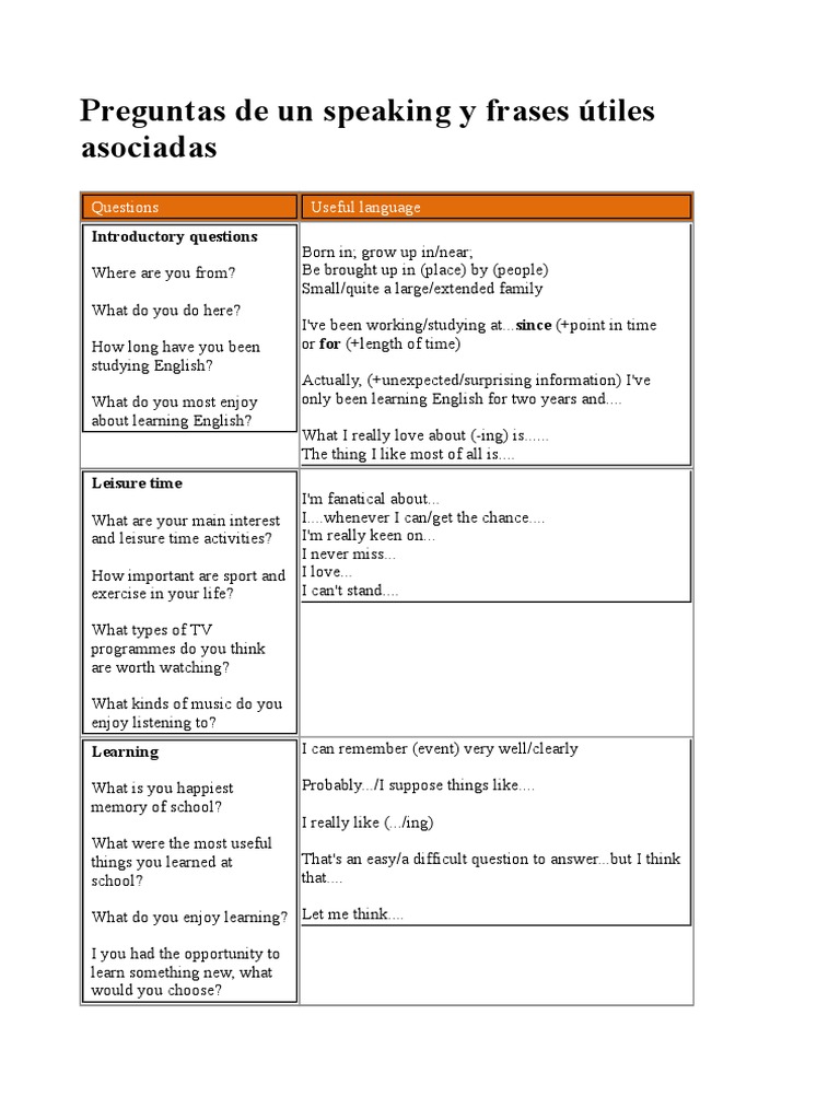 Preguntas de Un Speaking y Frases Útiles Asociadas: Questions Useful ...