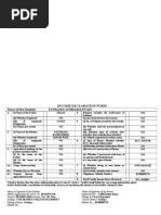 Income Declaration Form for Scholarships | PDF | Business | Finance ...