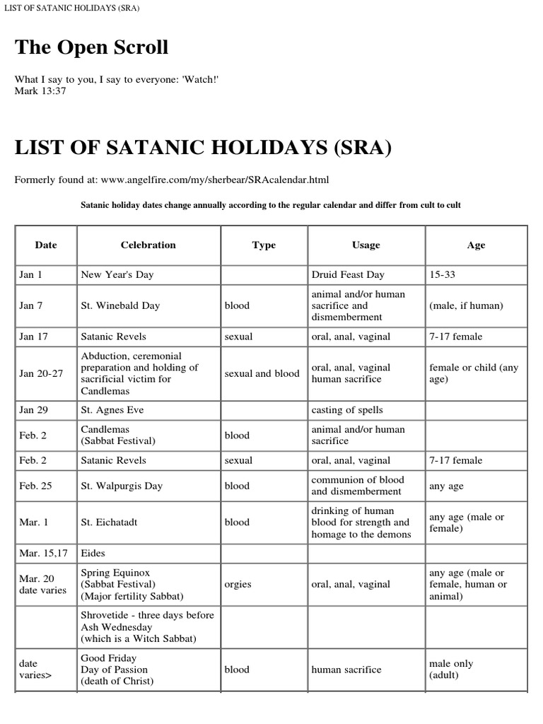 List of Satanic Holidays and Rituals | PDF | Wheel Of The Year | Halloween