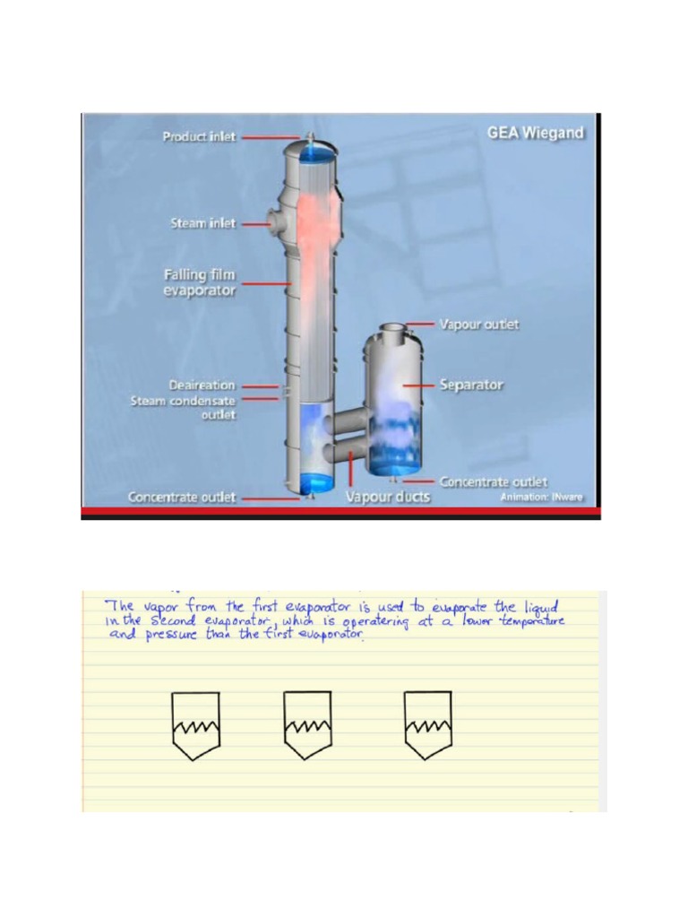 Surface Condenser | PDF | Electricity | Physical Quantities
