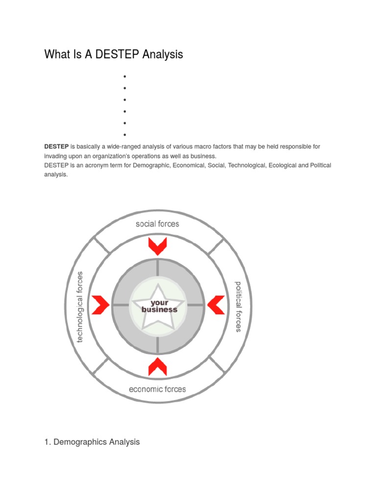 DESTEP analysis | Customer Relationship Management | Strategic Management