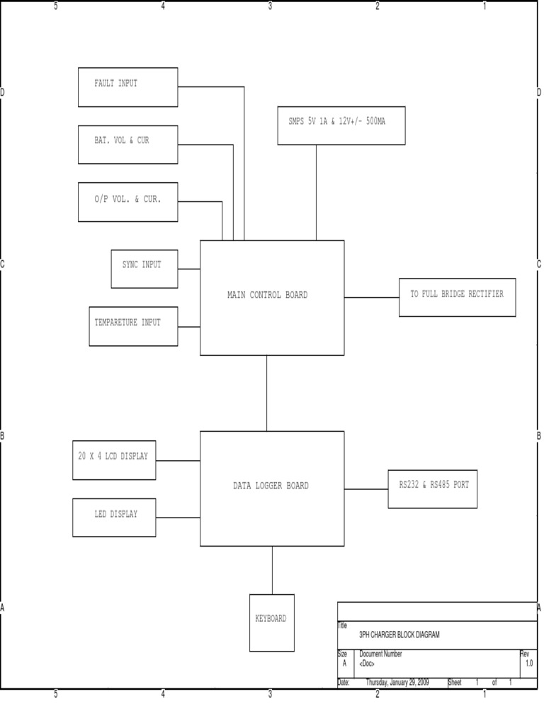 3phase Battery Charger | PDF | Computers
