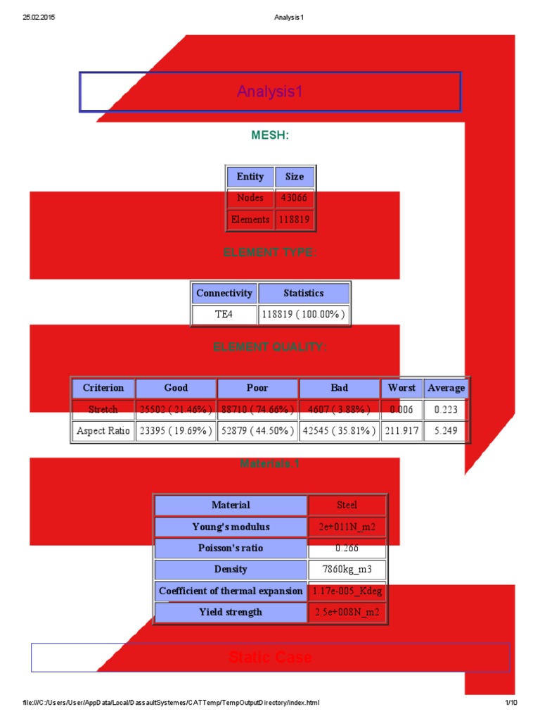 Analysis 1 | PDF | Deformation (Mechanics) | Stress (Mechanics)