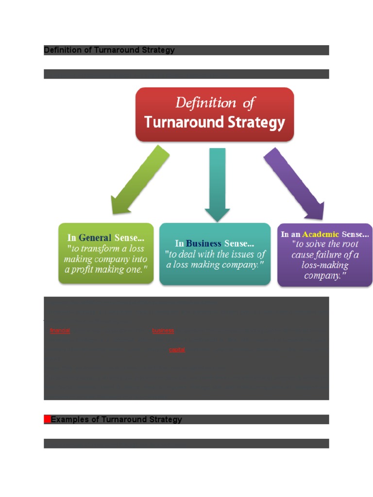Definition Of Turnaround Strategy Banks Strategic Management