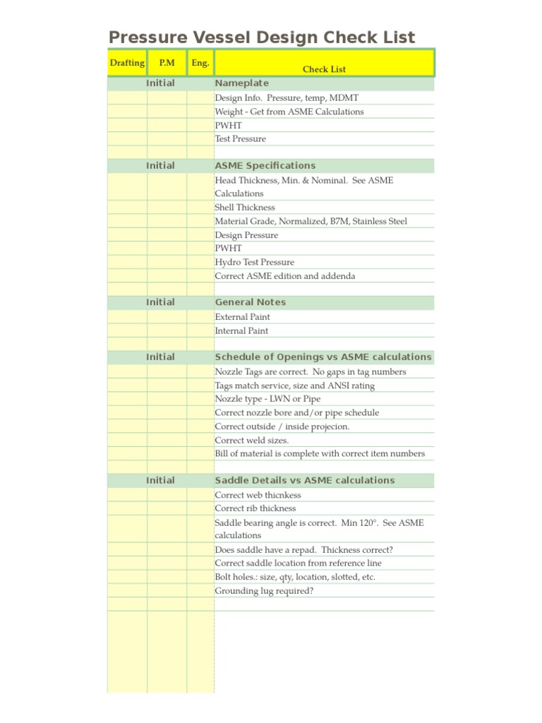Vessel Check List | PDF | Pipe (Fluid Conveyance) | Screw