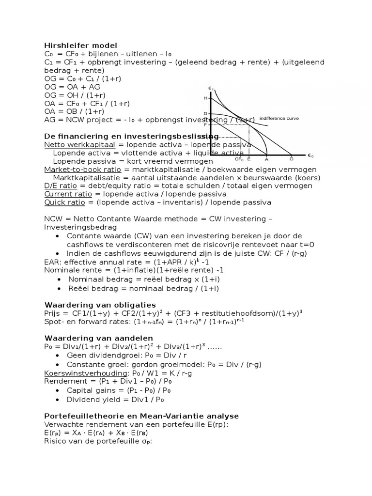 Formules Finance | PDF