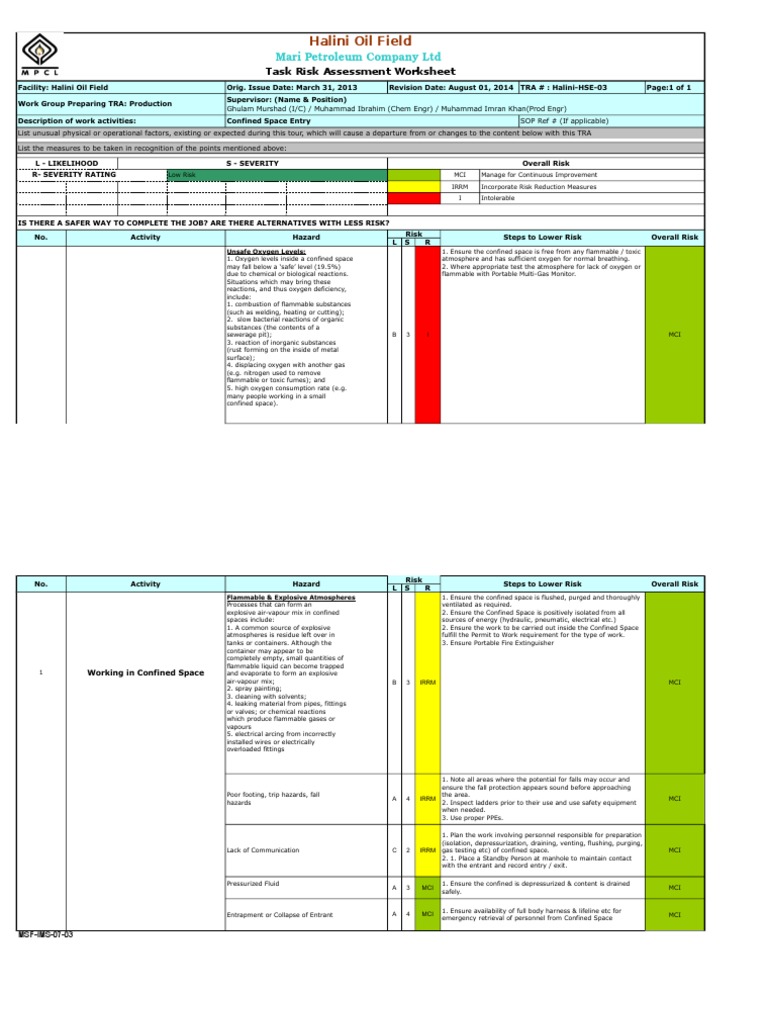 Confined Space Entry (MSF-IMS - 07-03) | PDF | Explosive Material | Chemistry