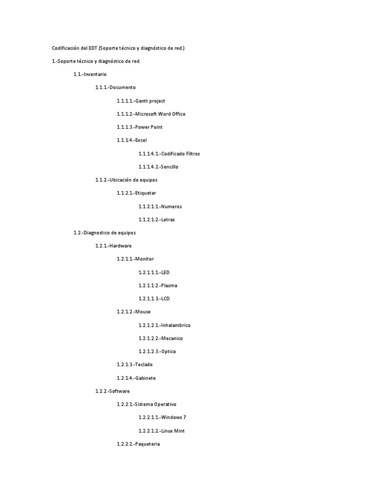 Codificaci N Del EDT | PDF | Informática | Tecnología de medios