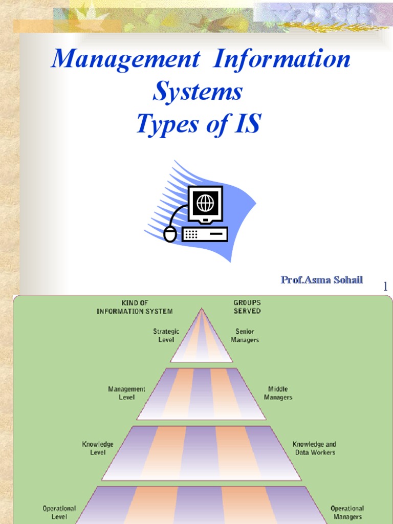 Management Information Systems Types of IS: Prof - Asma Sohail | PDF ...