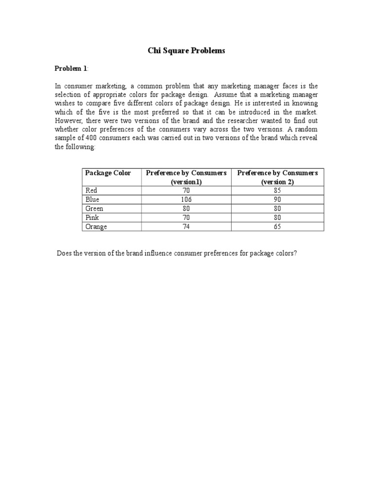 Chi Square Problems and Solutions | Chi Squared Distribution | Brand