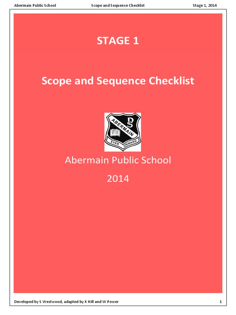 s1 English Scope and Sequence Checklist | PDF | Noun | Word