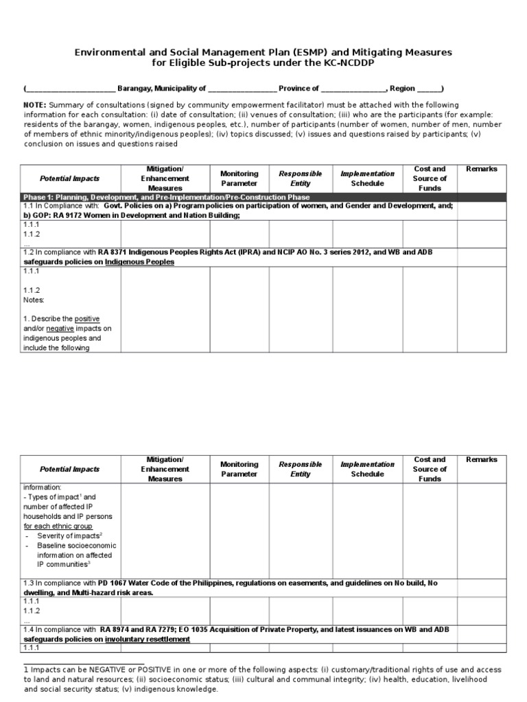 Enhanced ESMP Template 2.6.15 | PDF | Climate Change Mitigation ...