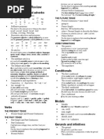 Comprehensive English Grammar Topics List | PDF | English Grammar | Noun