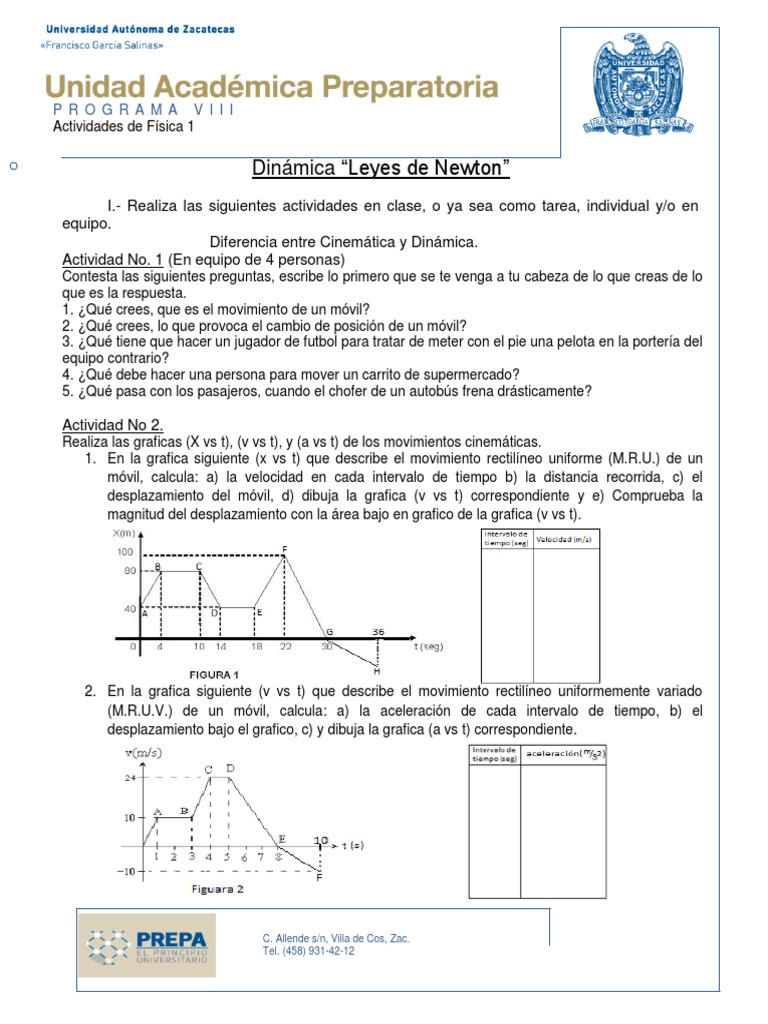 Actividades de Dinámica y Fuerzas en Física | PDF | Las leyes del ...