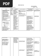 Interactive Code Blue Evaluation Form | PDF | Cardiopulmonary ...