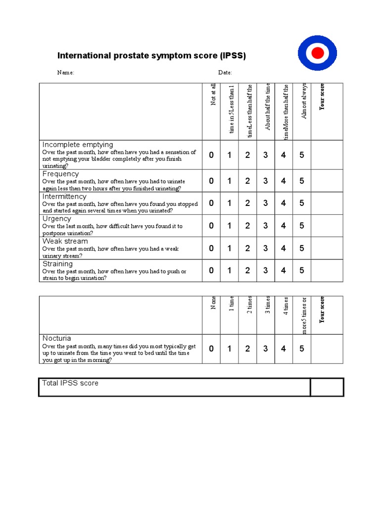 International Prostate Symptom Score (IPSS) : Incomplete Emptying | PDF