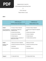 JUNOS Juniper EX Cheat Sheet | PDF | Telecommunications Standards ...