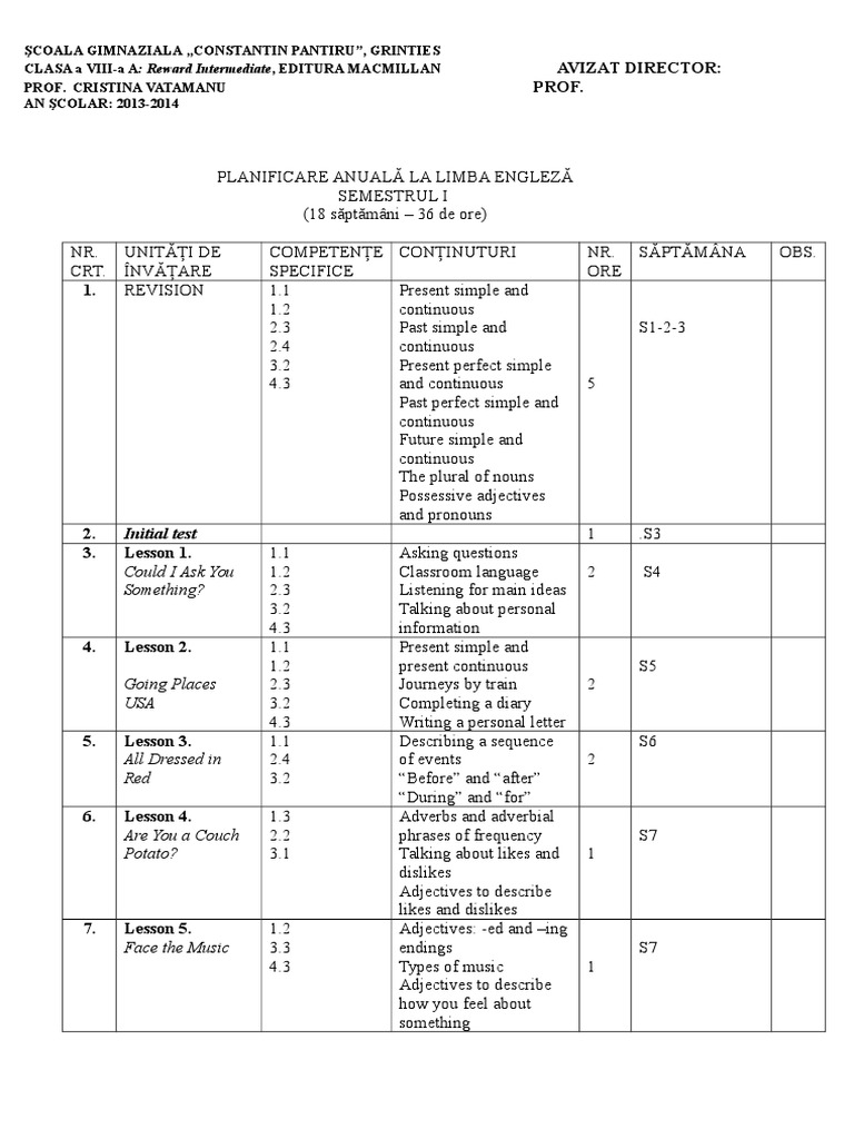 Avizat Director: Prof.: Initial Test | PDF | Adjective | Verb