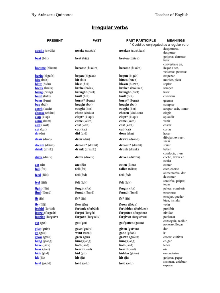 Irregular Verbs List A2 Teens Reduced | PDF | Linguistic Morphology | Grammatical Conjugation