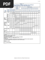 Design No. U905: BXUVC.U905 Fire Resistance Ratings | PDF | Concrete ...