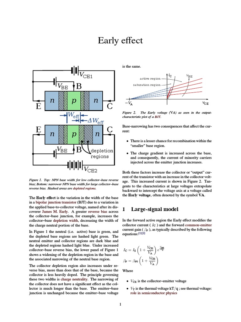 Early Effect | PDF | Bipolar Junction Transistor | Electronic Engineering