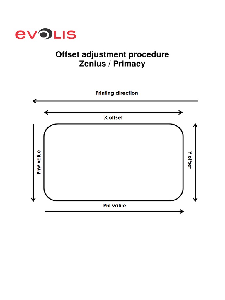 Offset Adjustment Procedure For Zenius Primacy | PDF | Printer (Computing) | Media Technology
