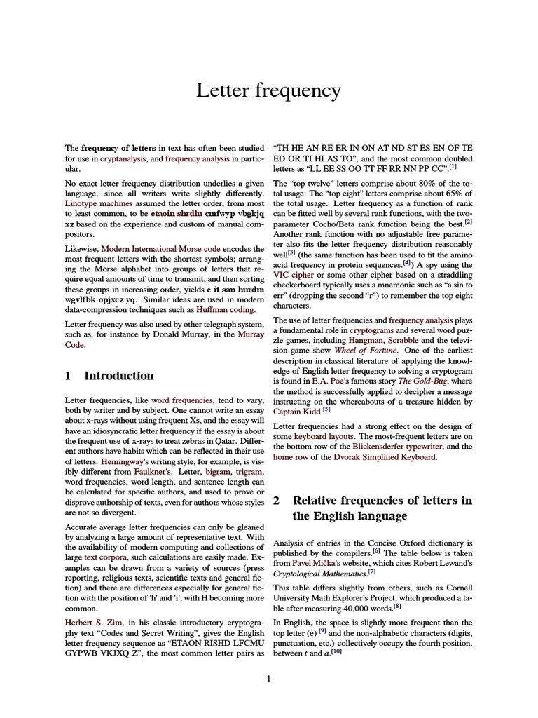 Letter Frequency: Cmfwyp VBGKJQ XZ Based On The Experience and Custom ...