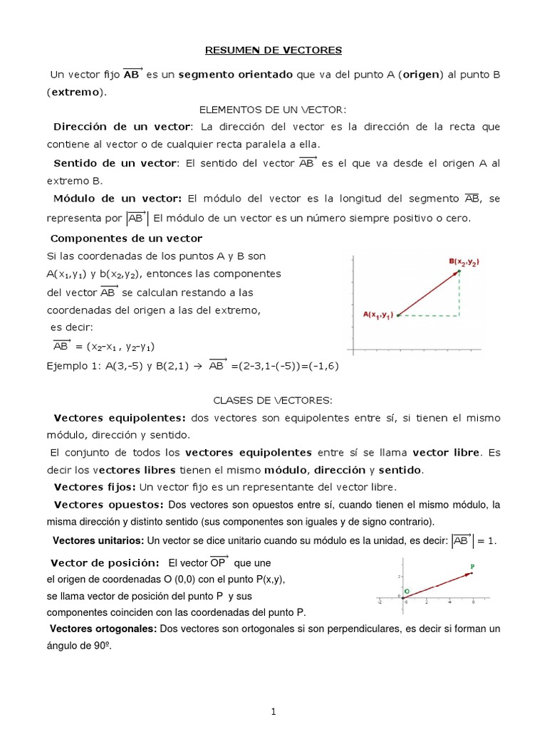 Resumen de Vectores | PDF | Vector Euclidiano | Espacio vectorial