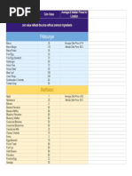 Biggs Diner Menu and Prices 2025 | PDF | Hamburgers | Salad