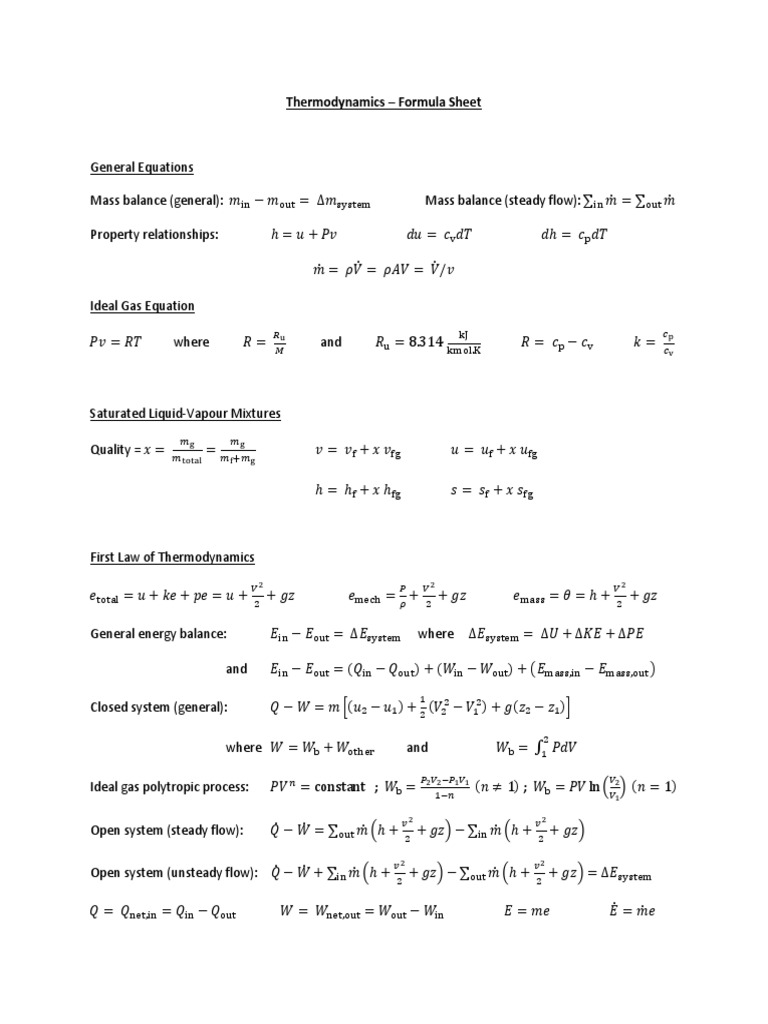 Thermodynamics - Formula Sheet Thermodynamics - Formula Sheet