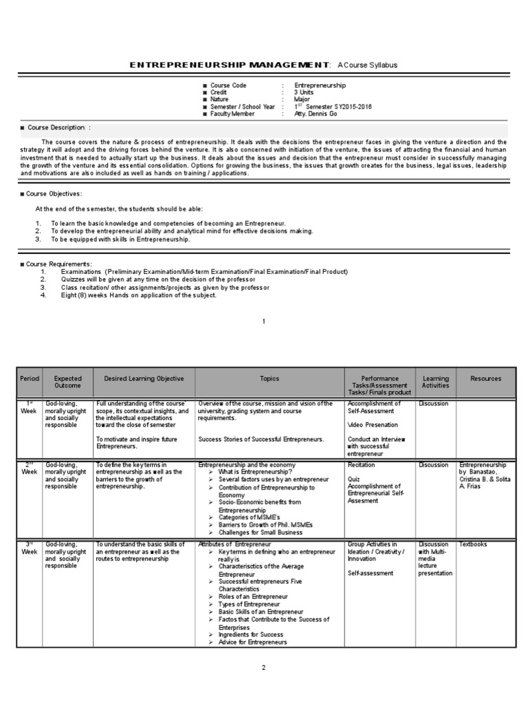 Entrepreneurship Management: A Course Syllabus | PDF | Entrepreneurship ...