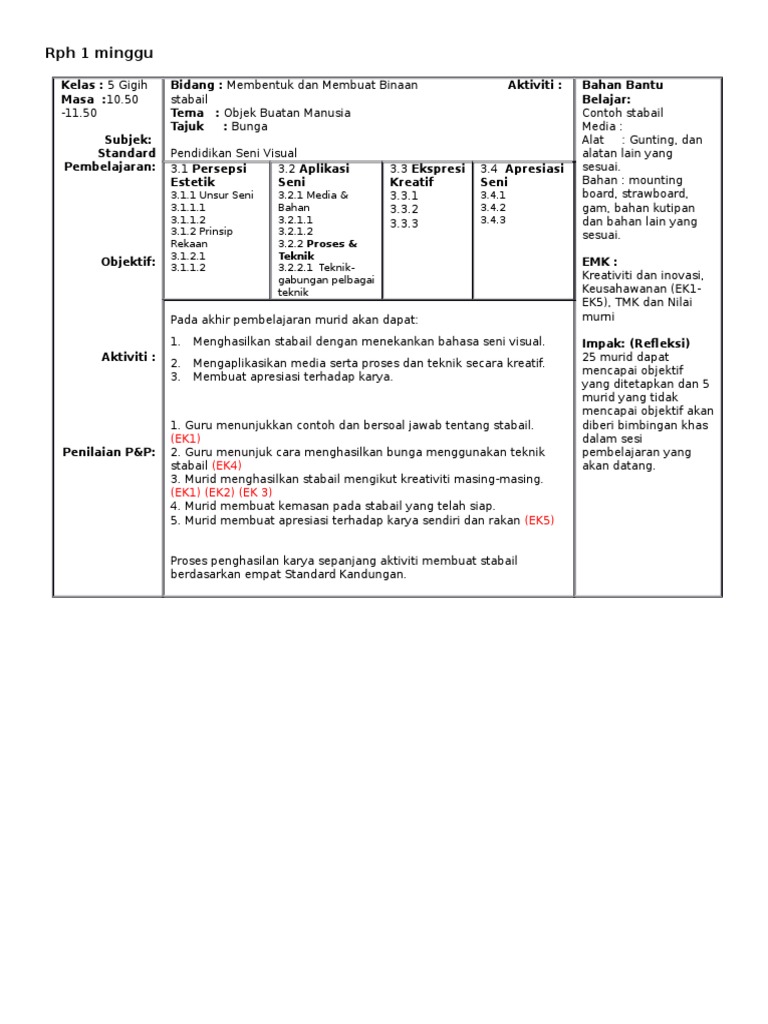 Membentuk Dan Membuat Binaan-Stabail-Bunga | PDF