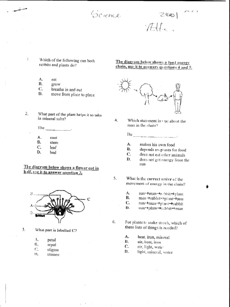 2001 Science GSAT | PDF