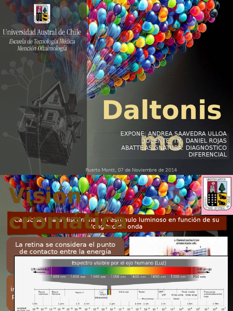 Dicromatopsia: Diagnóstico y Tratamiento | PDF | Mutación | Color