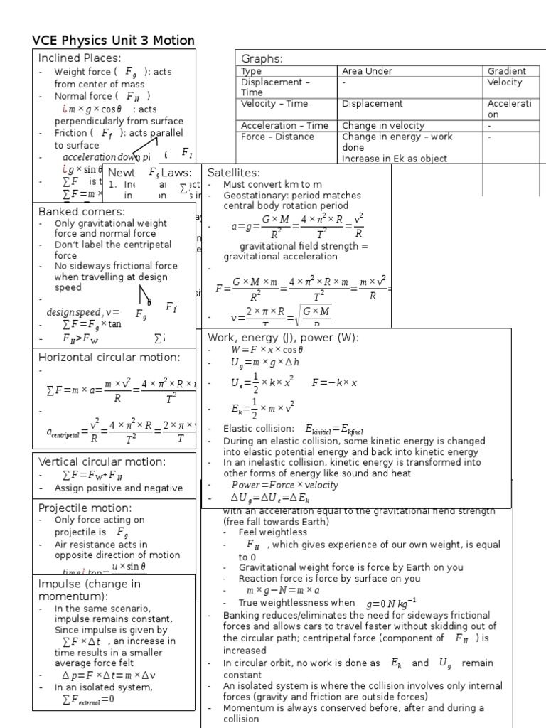 Cheat Sheet Unit 3 Motion | PDF | Weightlessness | Acceleration