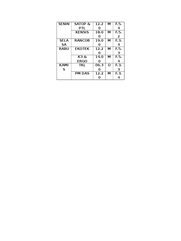 JAKUL | PDF | Science & Mathematics