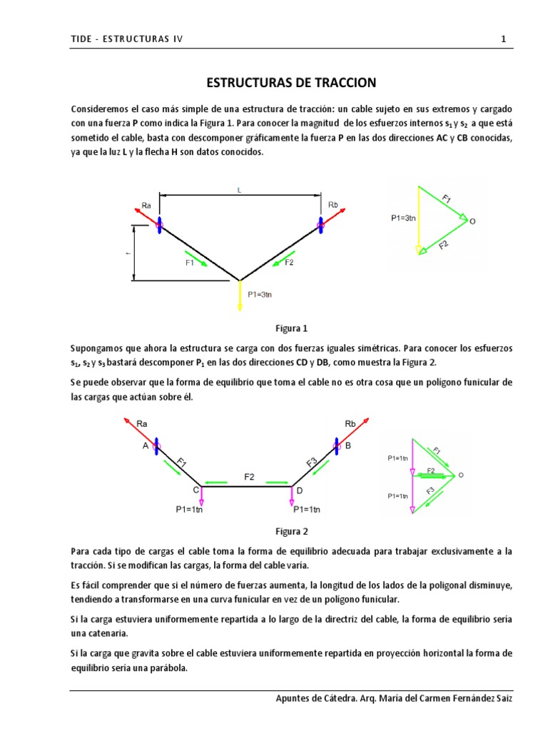 Estructuras de Traccion - Cables y Apoyos | Fricción | Braguero