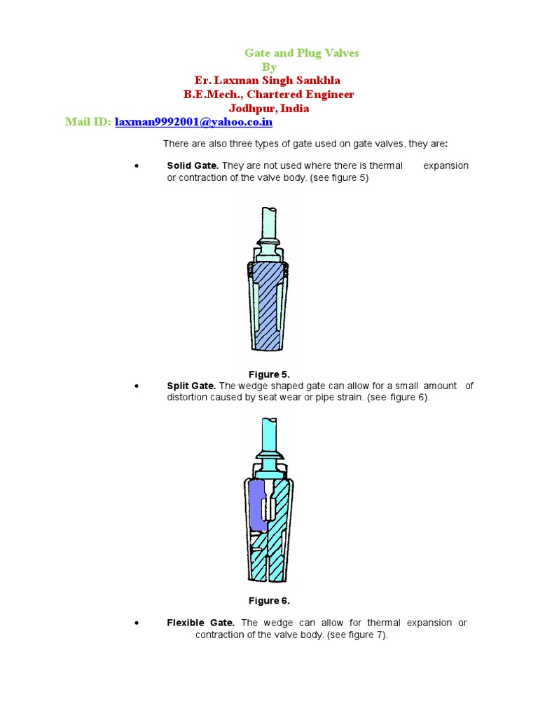 Laxman9992001@yahoo - Co.in: Gate and Plug Valves by | PDF