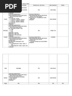 1500m Training Special Runners | PDF | Athletics | Racing