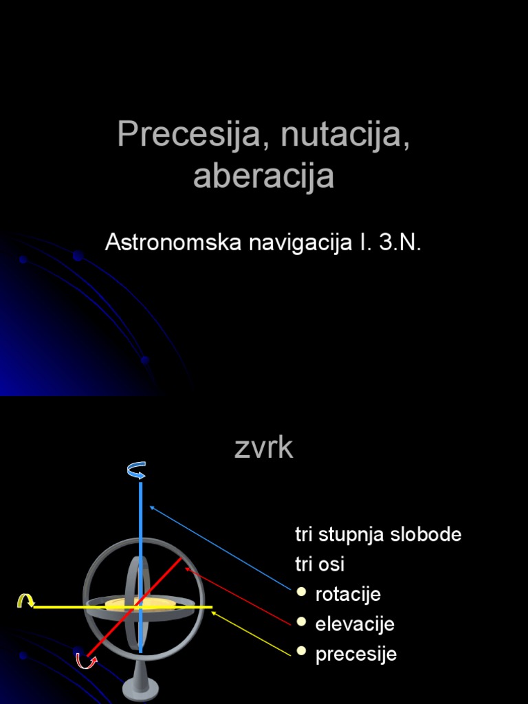 Precesija Nutacija Aberacija | PDF