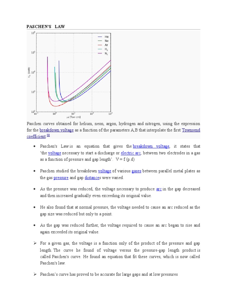 Paschen's Law | Electrical Breakdown | Transparent Materials