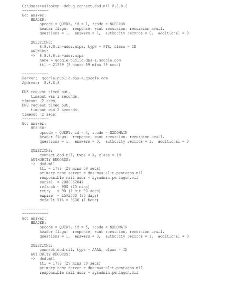 Dns Troubleshooting Download Free Pdf Internet Architecture