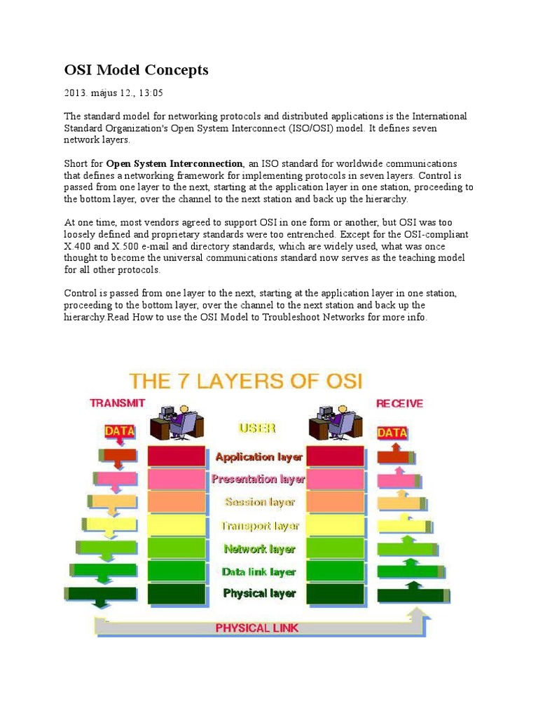 Osi Layers | Download Free PDF | Osi Model | Computer Network