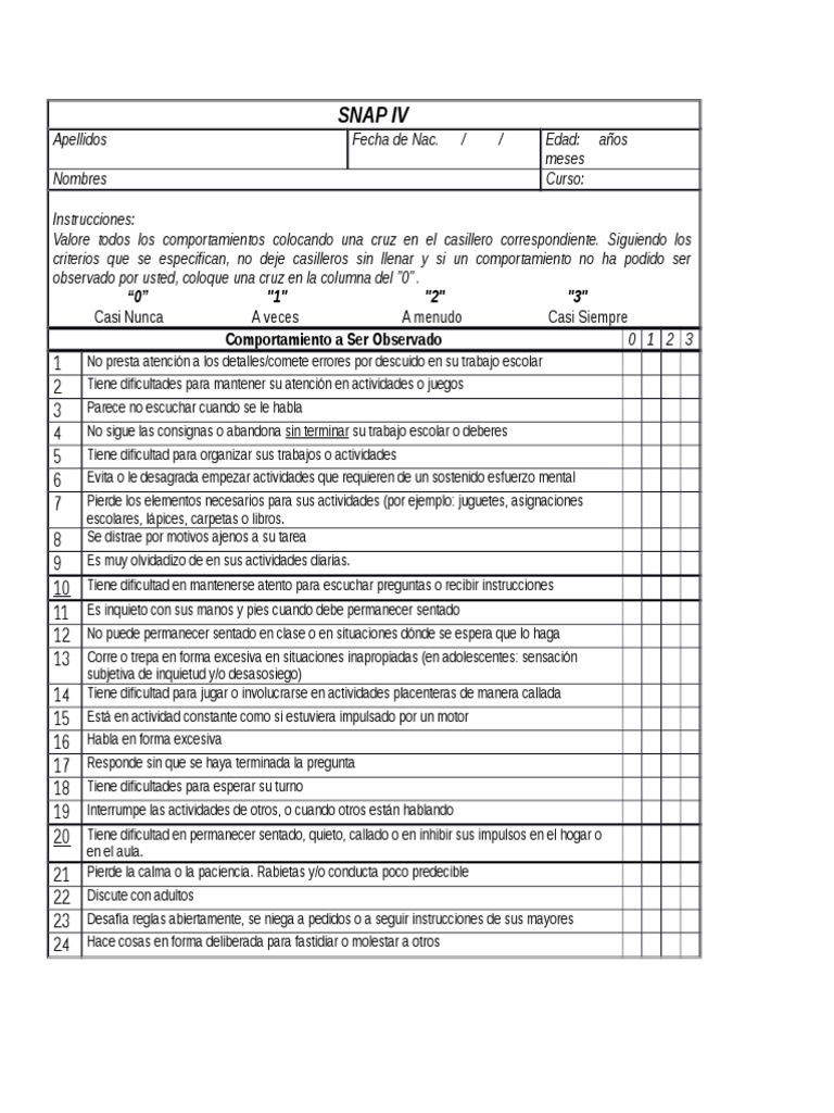 SNAP IV | Trastorno por Déficit de Atención e Hiperactividad (TDAH ...