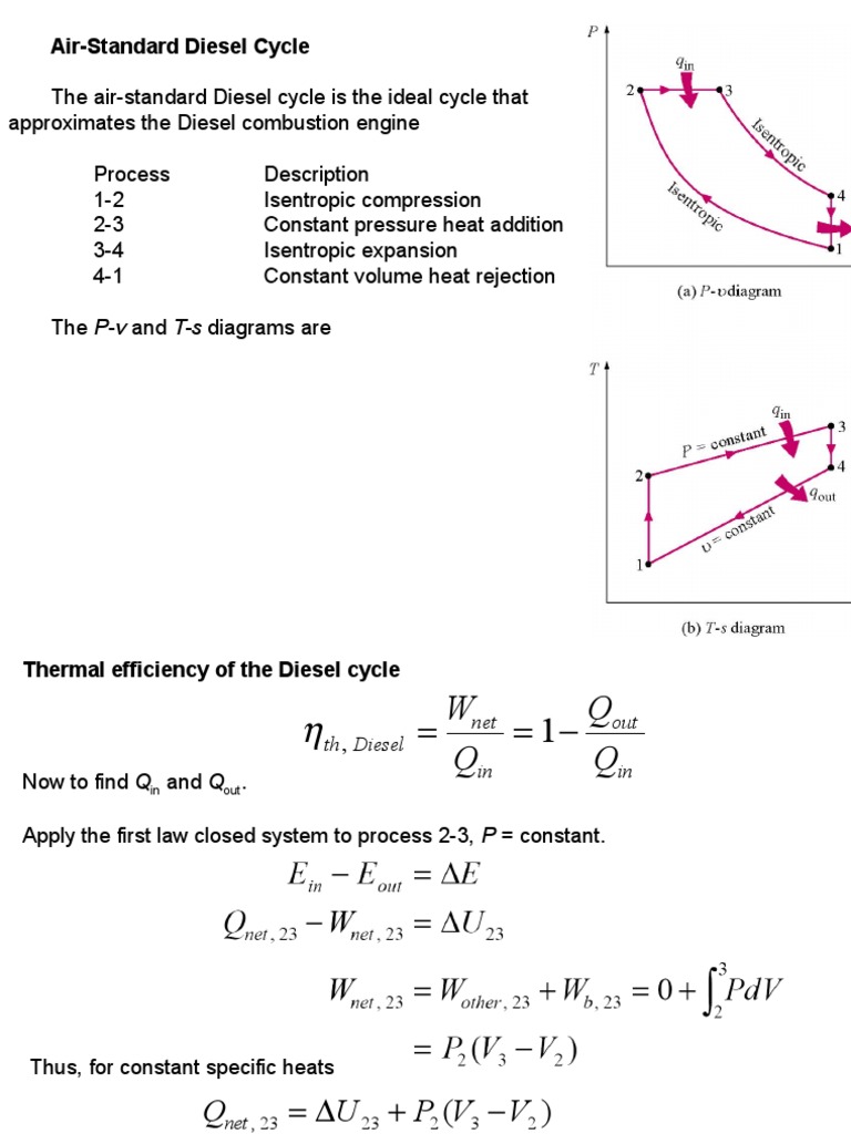Thermodynamics | PDF | Gas Compressor | Gas Turbine