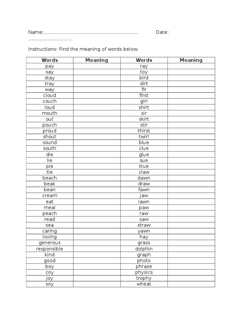 Vocabulary Word Meanings List | PDF | Language Arts & Discipline ...